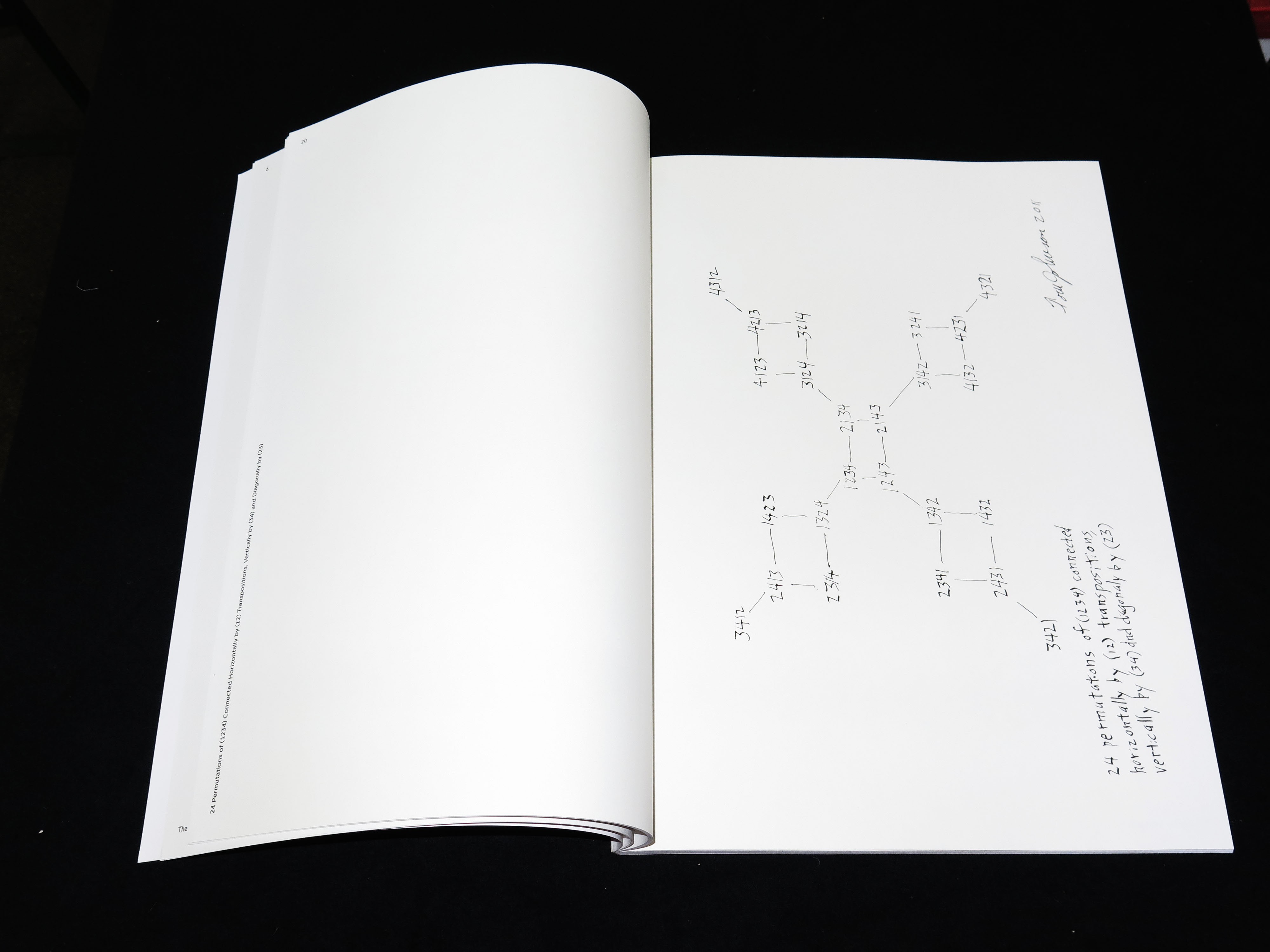 Tom Johnson, Permutations of 1234, Rhythmic Canons, Block Designs ...