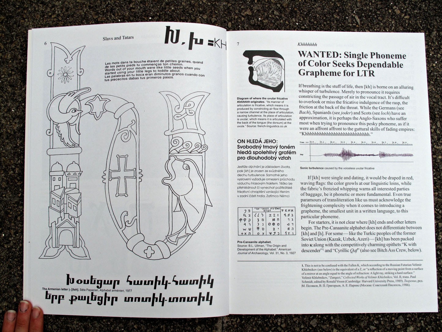 Khhhhhhh - Slavs And Tatars - Publishers