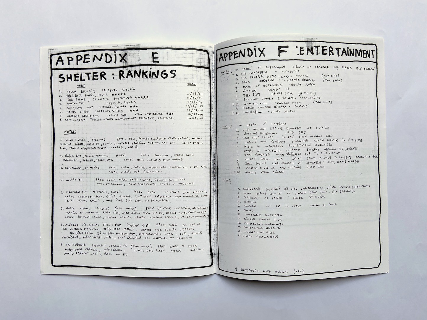 Motorcycle Trip (black and white photocopy reissue) - Van Neistat and ...